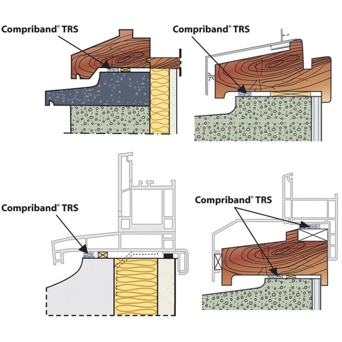 Fond de joint Compriband® TRS - Tramico | Sider.biz